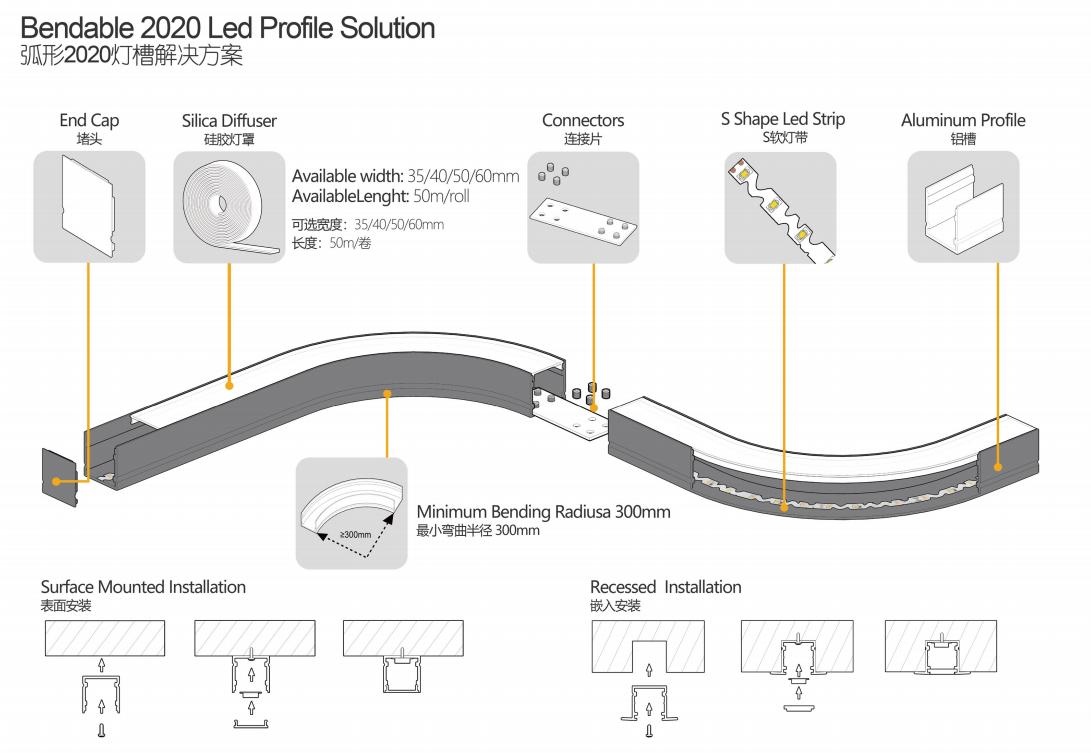 LED CURVED PROFILE CUSTOMIZED