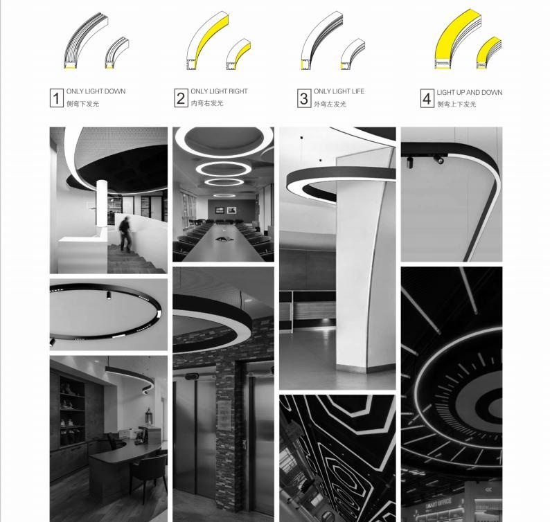 LED CURVED PROFILE CUSTOMIZED